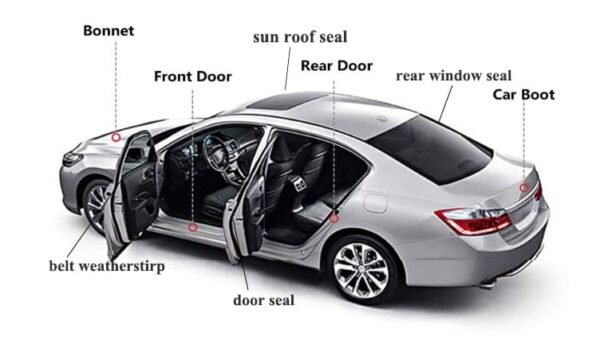 Car Weather Stripping Replacement Guide